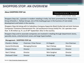 Risk analysis of shoppers stop presentation | PPTX