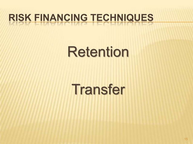 Risk analysis pbi | PPT