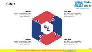 Risk Analysis PowerPoint Presentation Slides | PDF