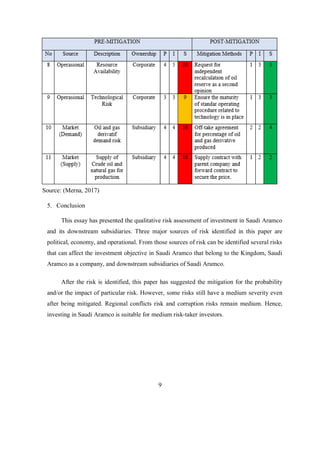 Qualitative risk analysis of Saudi Aramco IPO | PDF