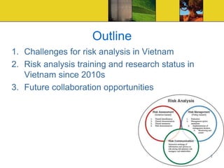 Risk analysis in Vietnam: Current status and ways forward | PPTX