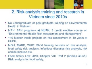 Risk analysis in Vietnam: Current status and ways forward | PPTX
