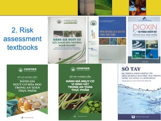 Risk analysis in Vietnam: Current status and ways forward | PPTX