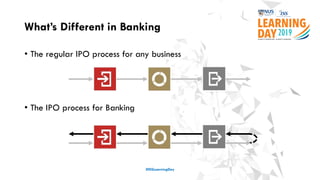 NUS-ISS Learning Day 2019- Risk Analytics in Banking: Past, Present and ...