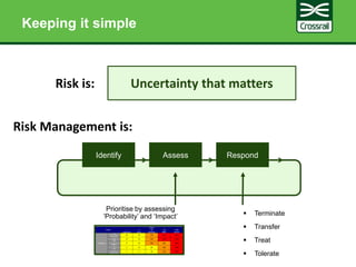 Risk and assurance on crossrail - rob halstead | PDF