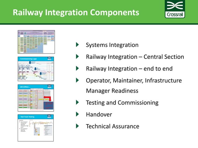 Risk and assurance on crossrail - rob halstead | PDF