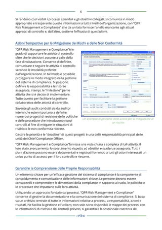 Risk Management and compliance | PDF