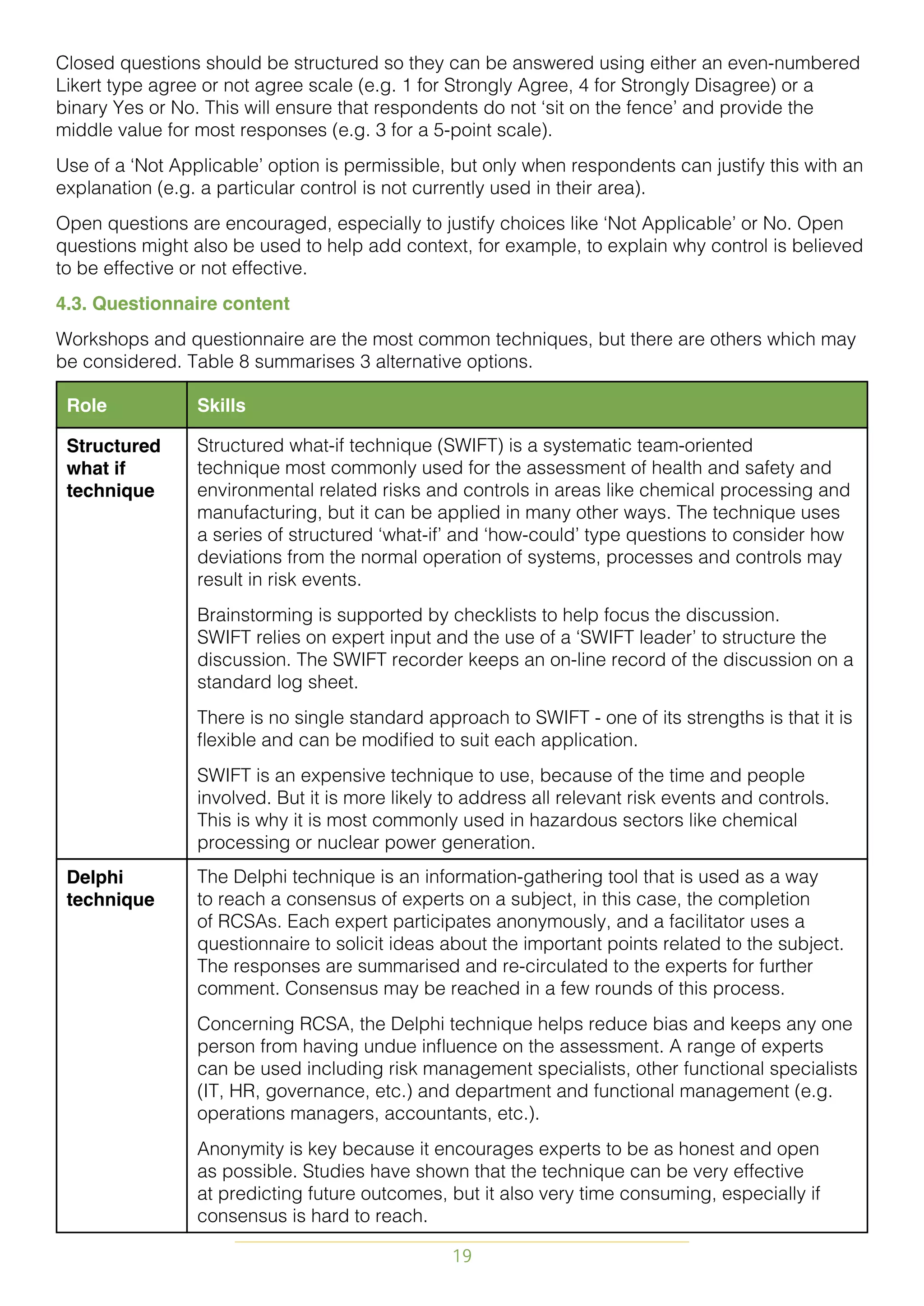 Risk and Control Self Assessment - IRM India Affiliate | PDF