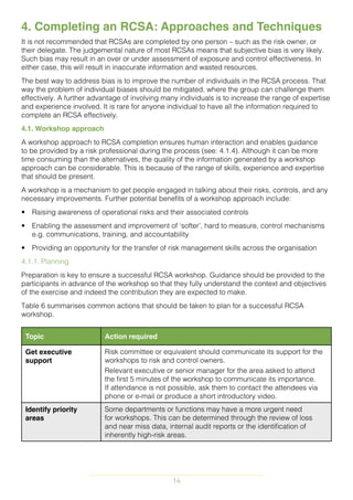 Risk and Control Self Assessment - IRM India Affiliate | PDF