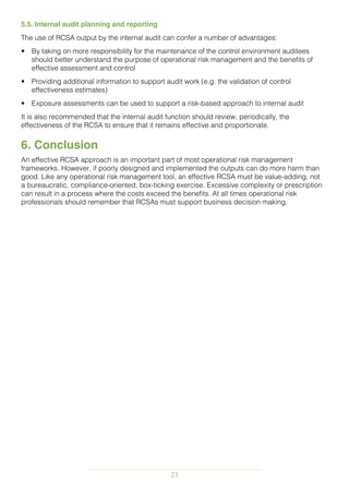 Risk and Control Self Assessment - IRM India Affiliate | PDF