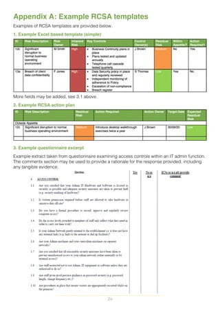 Risk and Control Self Assessment - IRM India Affiliate | PDF