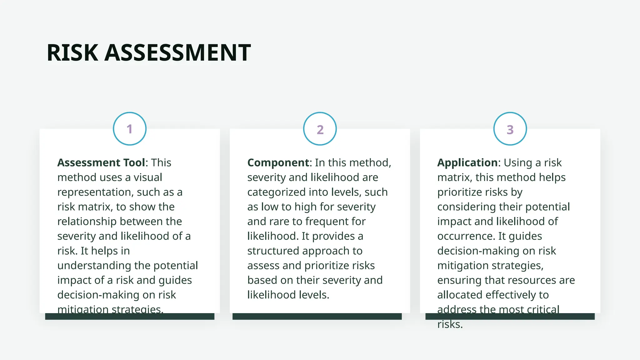 Mastering Workplace Safety: Identifying and Managing Hazards | PPTX