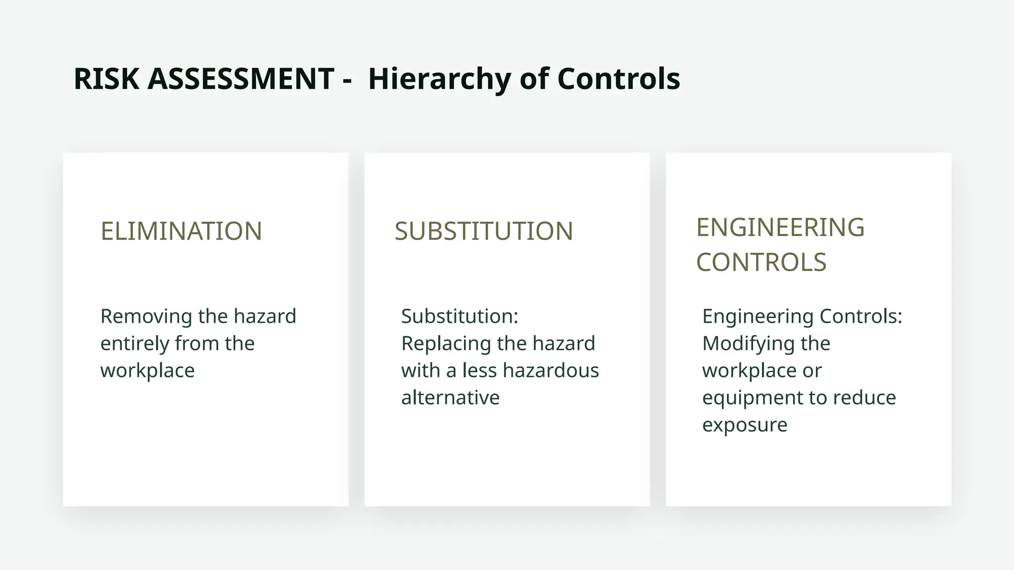 Mastering Workplace Safety: Identifying and Managing Hazards | PPTX