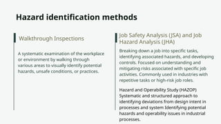 Mastering Workplace Safety: Identifying and Managing Hazards | PPTX