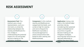 Mastering Workplace Safety: Identifying and Managing Hazards | PPTX