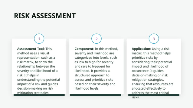 Mastering Workplace Safety: Identifying and Managing Hazards | PPTX ...