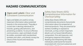 Mastering Workplace Safety: Identifying and Managing Hazards | PPTX