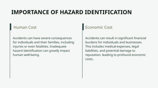 Mastering Workplace Safety: Identifying and Managing Hazards | PPTX