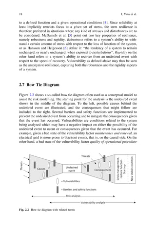 Risk and interdependencies in critical infrastructures | PDF