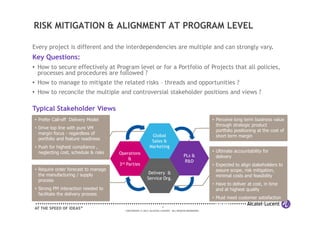 Risk and Interdependency in Programs - G. Rotter | PDF