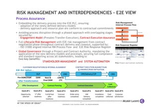 Risk and Interdependency in Programs - G. Rotter | PDF