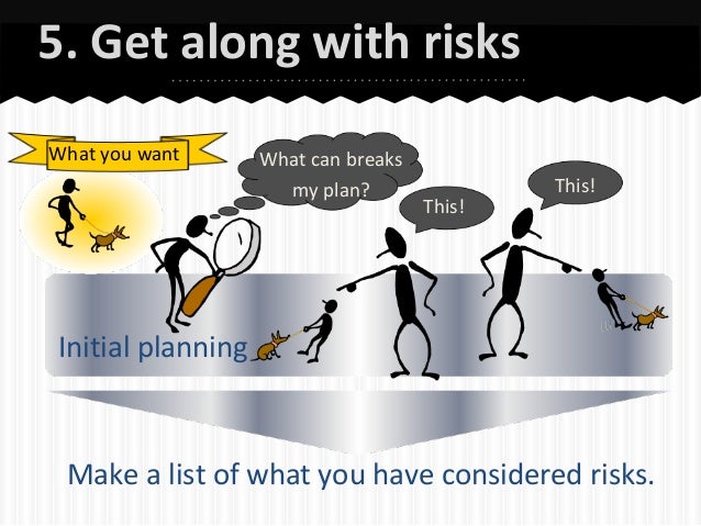 Risk and issue