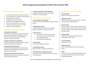 Risk and opportunity management skills © Harri Timonen 2025.pdf
