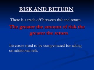 Risk and return | PPT