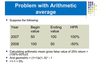 Risk and Return | PPT