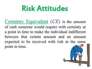 Risk and Return | PPT