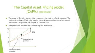 Risk and return | PPTX