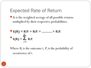 Investment Management Risk and Return | PPT