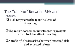 Risk and return | PPT