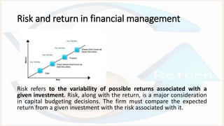 Risk and return | PPTX