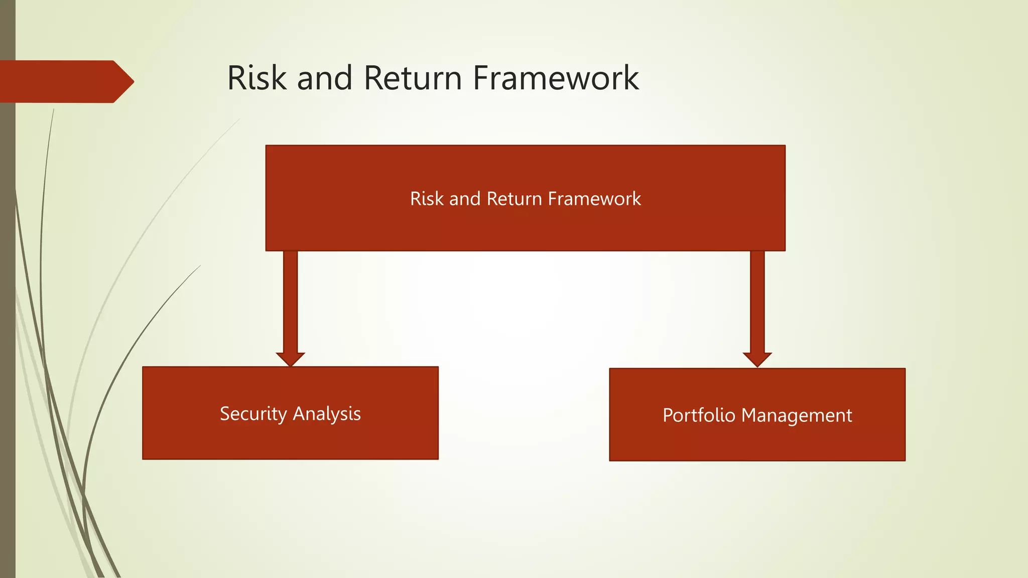 risk and return.pptx
