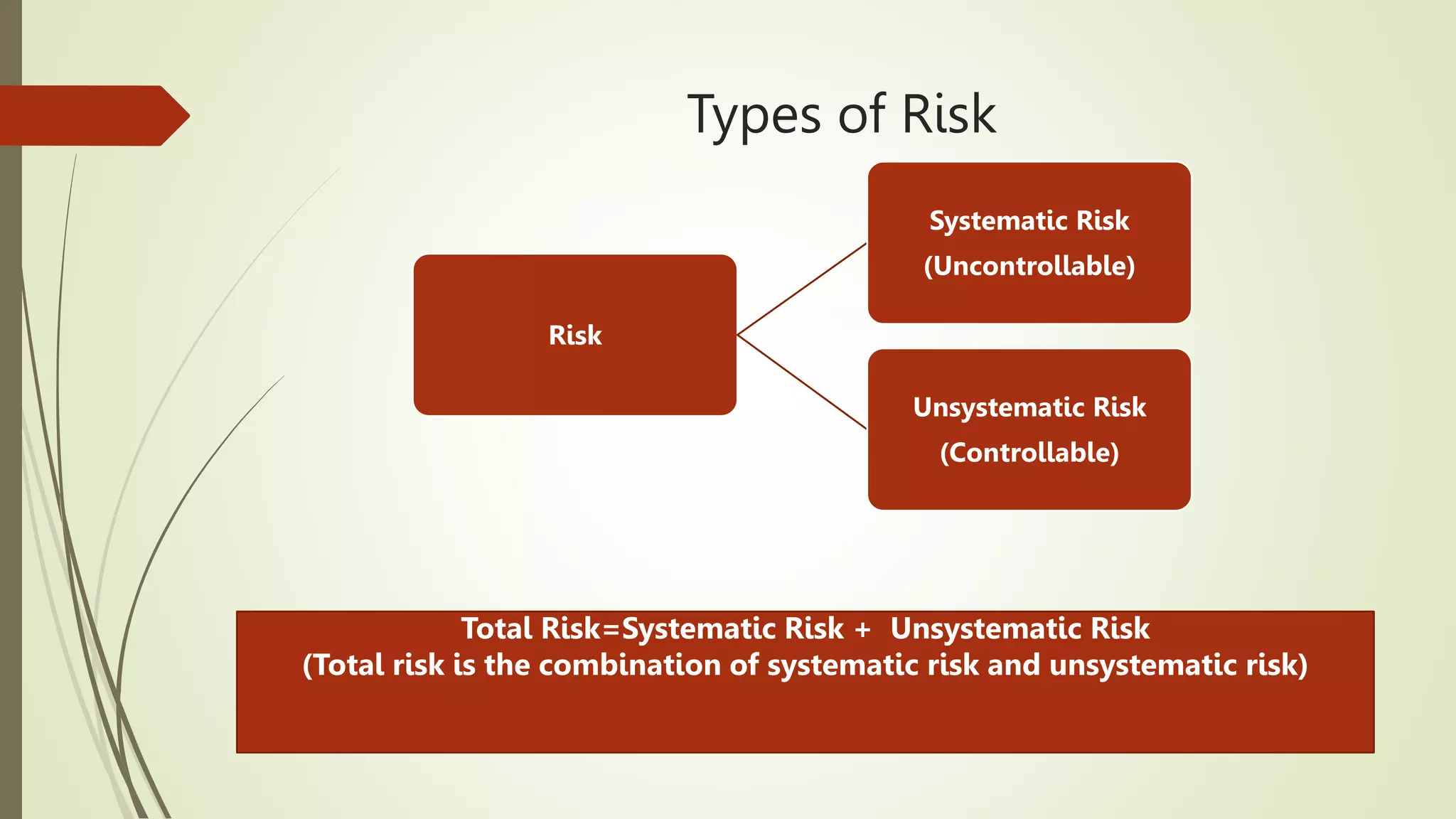 risk and return.pptx