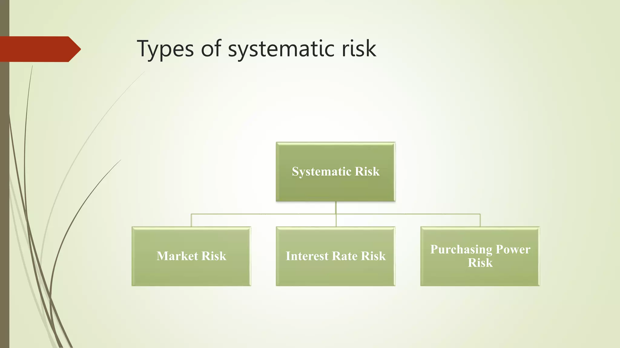 risk and return.pptx