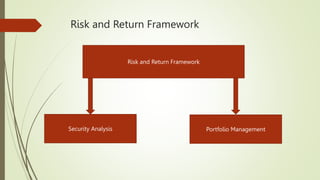 risk and return.pptx