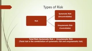 risk and return.pptx