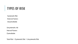 Risk and Return Security analysis and Portfolio Management | PPTX