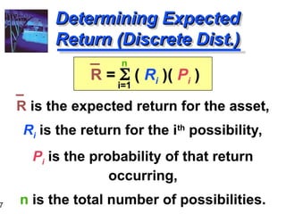 risk and return calculation stock portfolio | PPT