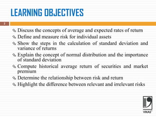 Risk and return - IMP.pdf