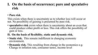 Risk and return analysis.pptx