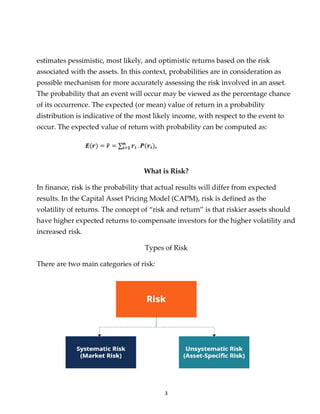 risk and return assigment.pdf