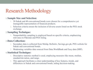 Risk and Return Dynamics of Sukuk and Conventional Bonds.pptx