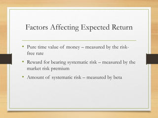 RISK+AND+RETURN+I.ppt