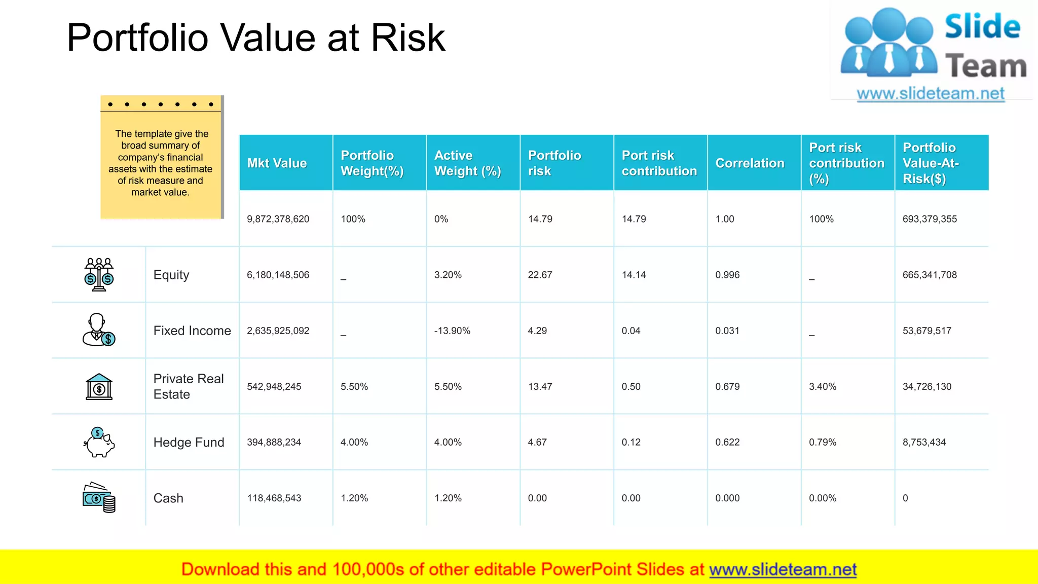 Risk And Return In Financial Management PowerPoint Presentation Slides ...
