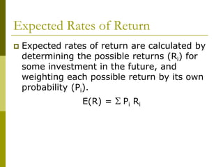 Risk and return | PPT