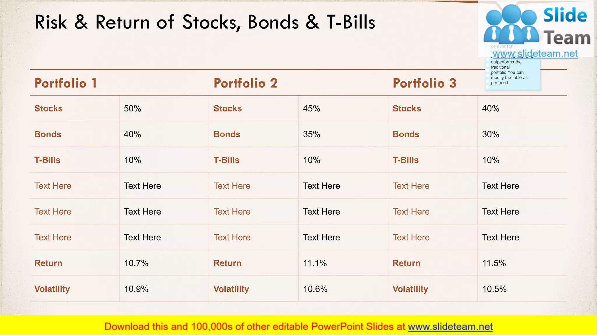 Risk And Return Relationship PowerPoint Presentation Slides | PDF