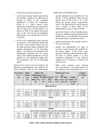 Risk and standards based riprap design for grahamstown dam barker & holroyde | PDF | Civil ...